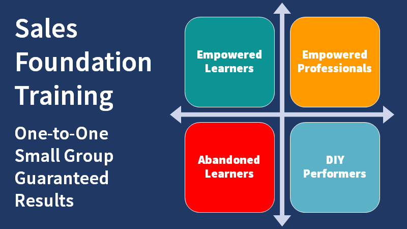 Learn to Sell | Learn to Change the World | SalesSense